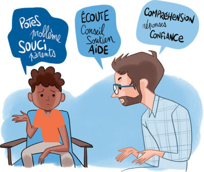 Ados : pourquoi aller voir un psy